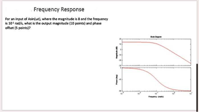 SOLVED: Frequency Response For an input of Asin(wt), where the ...