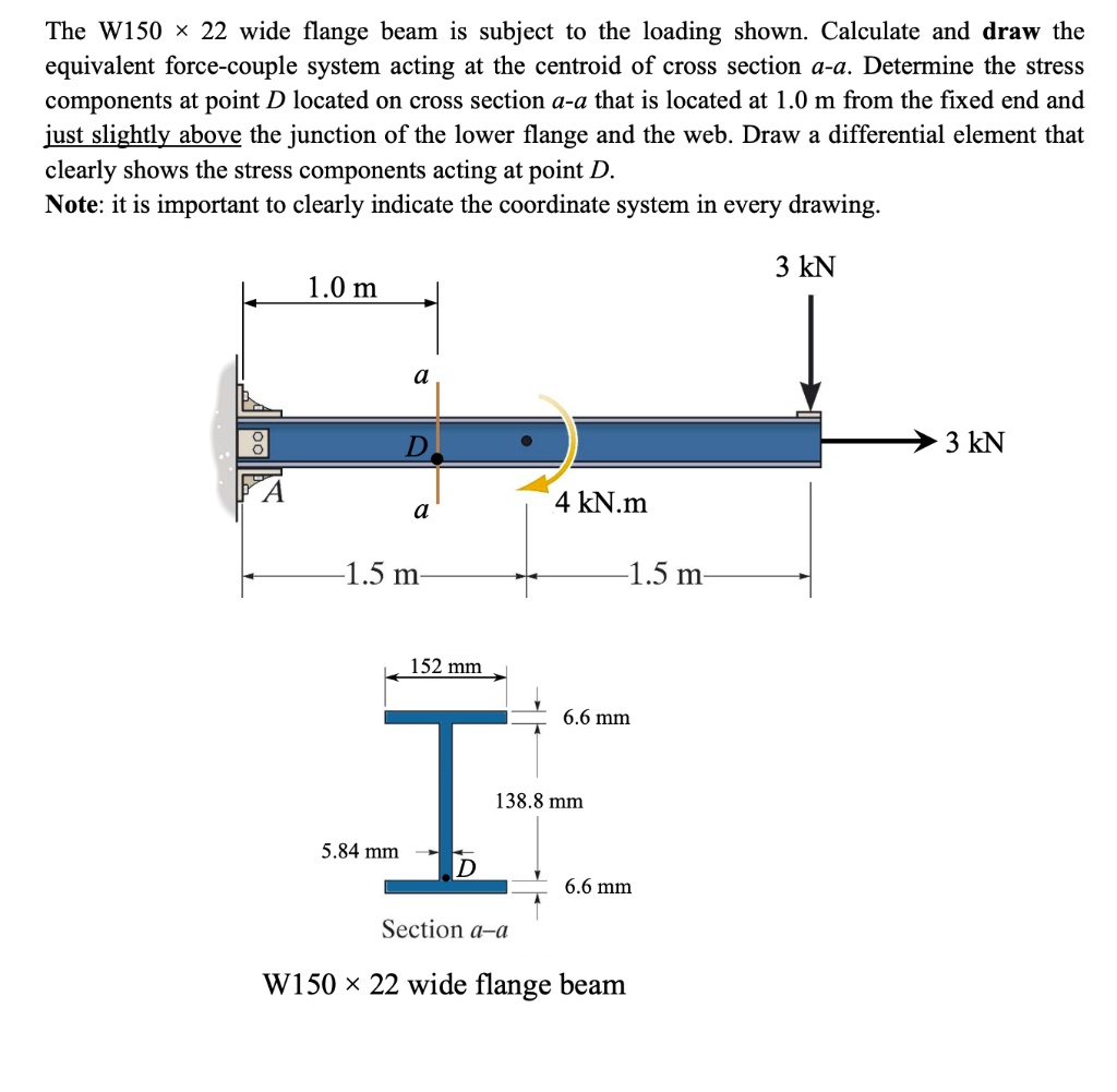 SOLVED: The W10x22 wide flange beam is subject to the loading shown ...
