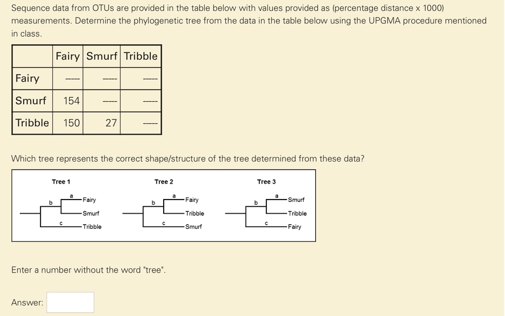 sequence data from otus are provided in the table below with values provided as percentage ...