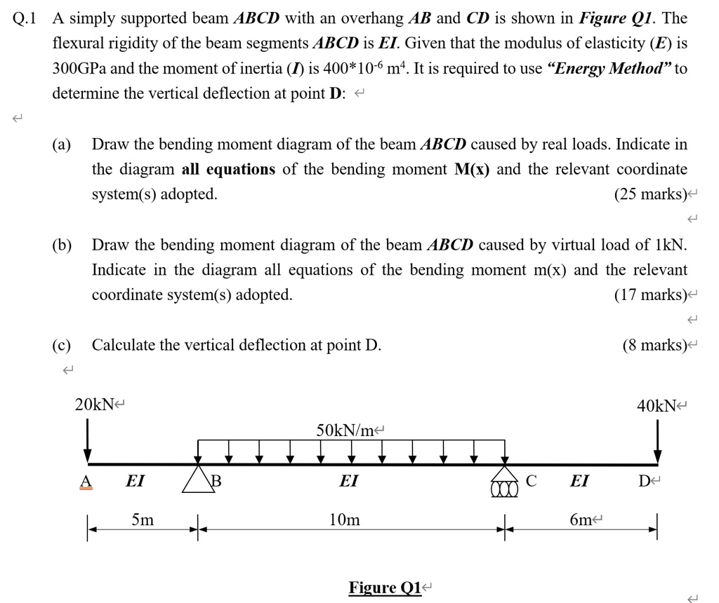 q1a simply supported beam abcd with an overhang ab and cd is shown in ...