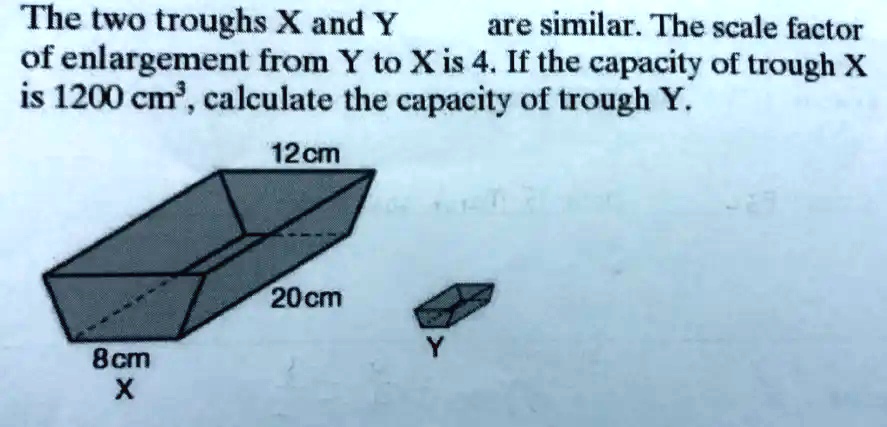 SOLVED: The two troughs X and Y are similar. The scale factor of ...