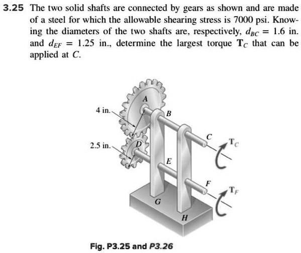 SOLVED: 3.25 The two solid shafts are connected by gears as shown and ...