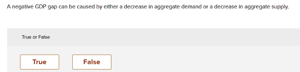 SOLVED: A negative GDP gap can be caused by either a decrease in ...