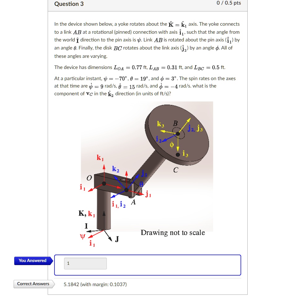 Question 3 0/0.5 pts In the device shown below, a yoke rotates about ...
