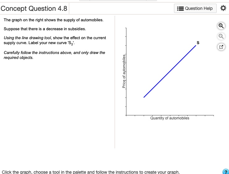 SOLVED: Concept Question 4.8 Question Help The graph on the right shows ...