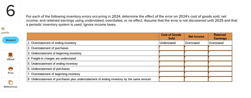 SOLVED: 6 For each of the following inventory errors occurring in 2024,determine the effect of ...