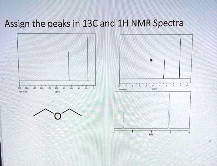 SOLVED: Assign the peaks in 13C and 1H NMR Spectra
