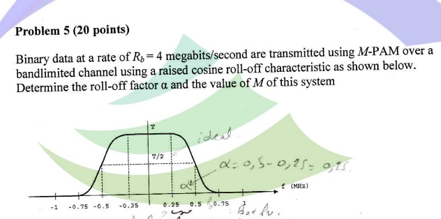 SOLVED: Problem 5 (20 points): Binary data at a rate of R = 4 megabits/second are transmitted ...