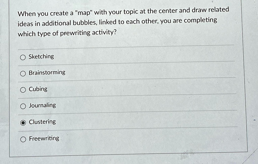 When you create a "map" with your topic at the center and draw related ...