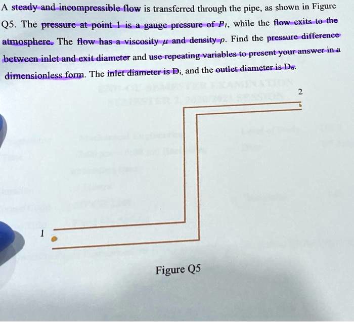SOLVED: A steady and incompressible flow is transferred through the ...
