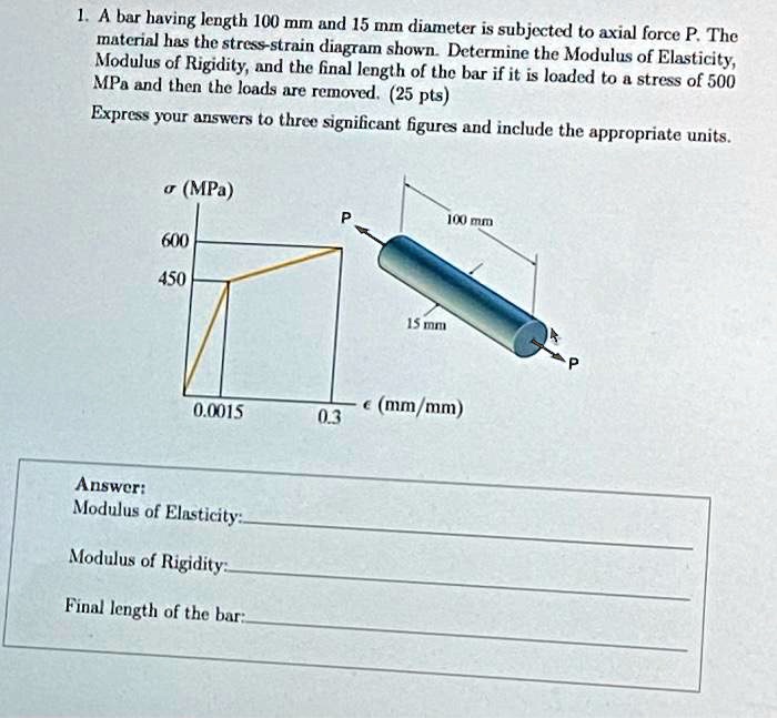 1. A bar having length 100 mm and 15 mm diameter is subjected to axial ...
