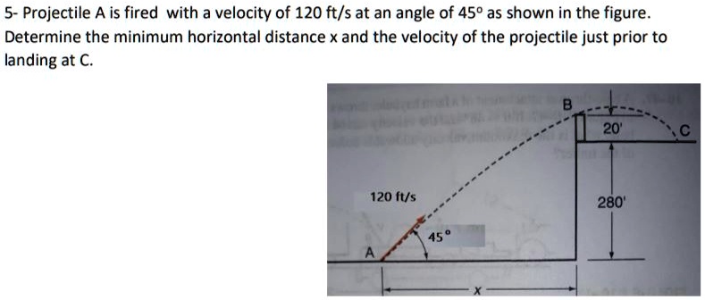 SOLVED: Projectile A is fired with a velocity of 120 ft/s at an angle of 45Â° as shown in the ...
