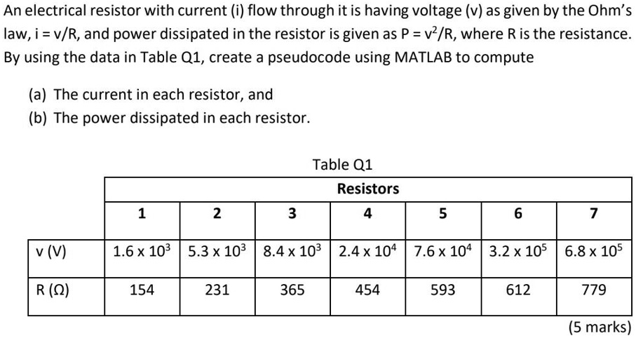 Solved Solve Using Matlab Please An Electrical Resistor With Current I Flowing Through It 