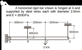 find the deflection at d in mm a horizontal rigid bar shown is hinged ...