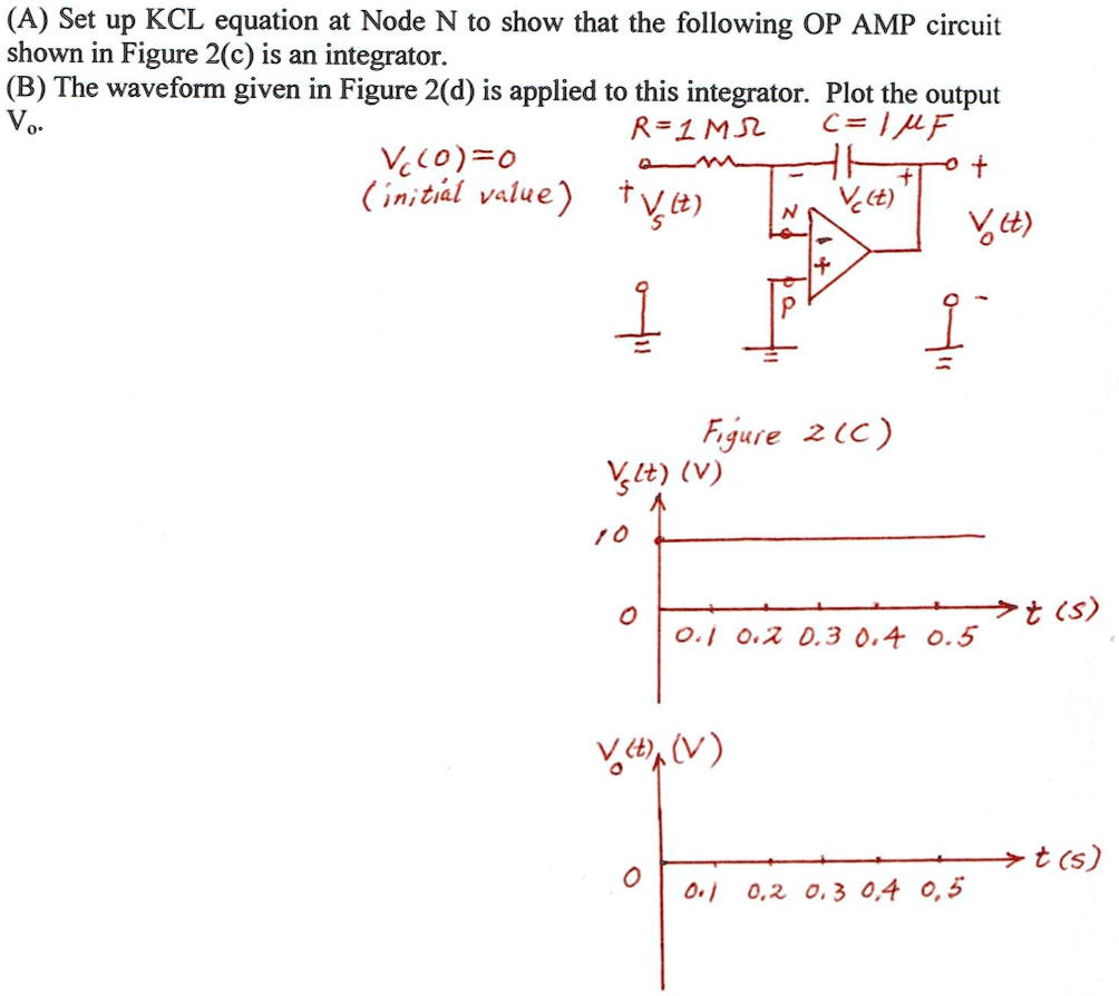 (A) Set up KCL equation at Node N to show that the following OP AMP ...