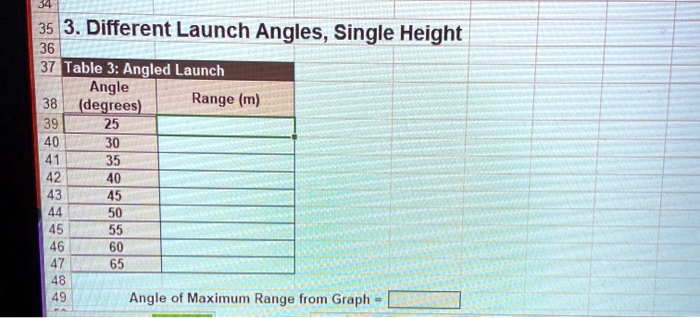 SOLVED:3. Different Launch Angles, Single Height Table 3: Angled Launch ...