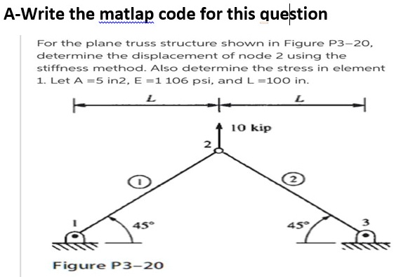 SOLVED: Write the MATLAB code for this question. For the plane truss structure shown in Figure ...
