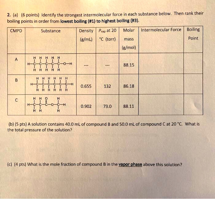 2 a 6 points identify the strongest intermolecular force in each ...