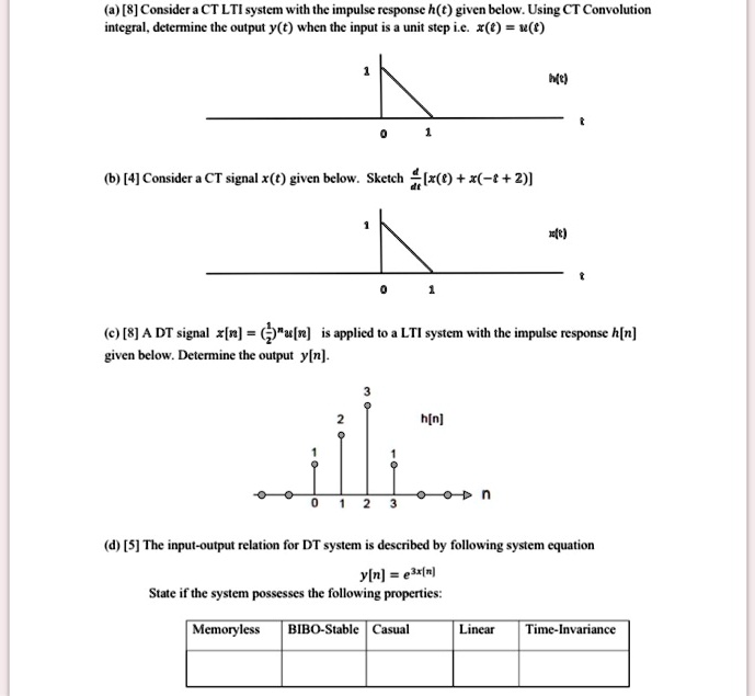 SOLVED: (a) Consider a CT LTI system with the impulse response h(t) given below. Using the CT ...