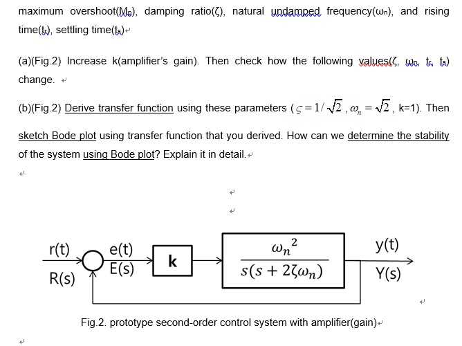 Solved Maximum Overshoot We Damping Ratio Y Natural Undamped Frequency Un And Rising Time