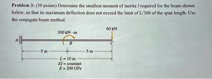 SOLVED: Problem 3: (30 points) Determine the smallest moment of inertia I required for the beam ...
