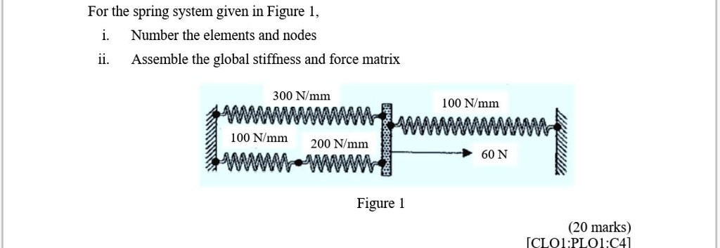 For the spring system given in Figure 1, i. Number the elements and nodes ii. Assemble the ...