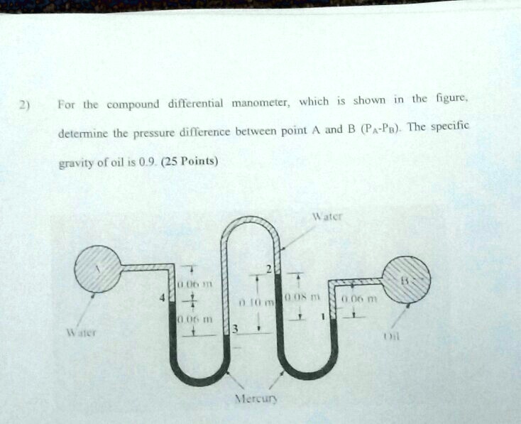 For the compound differential manometer, which is shown in the figure, determine the pressure ...