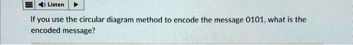 If you use the circular diagram method to encode the message 0101, what ...