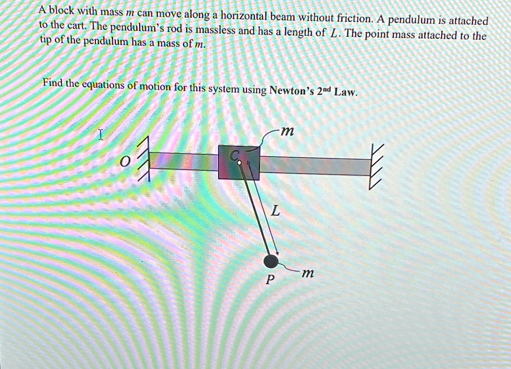 SOLVED: A block with mass m can move along a horizontal beam without ...