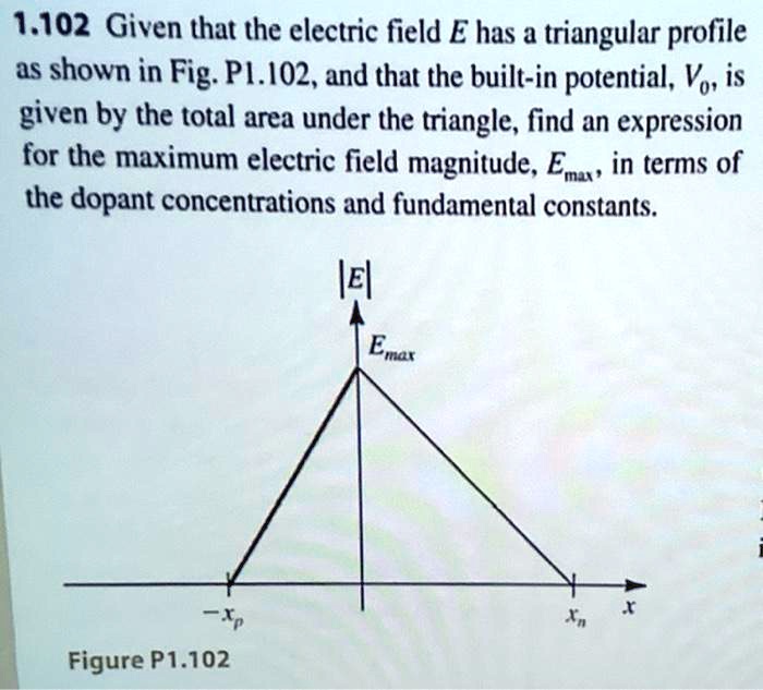 1.102 Given that the electric field E has a triangular profile as shown ...