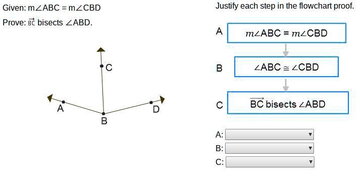 Given: m∠ ABC = m∠ CBD Prove: BC bisects ∠ ABD. Justify each step in the flowchart proof. A m∠ ...