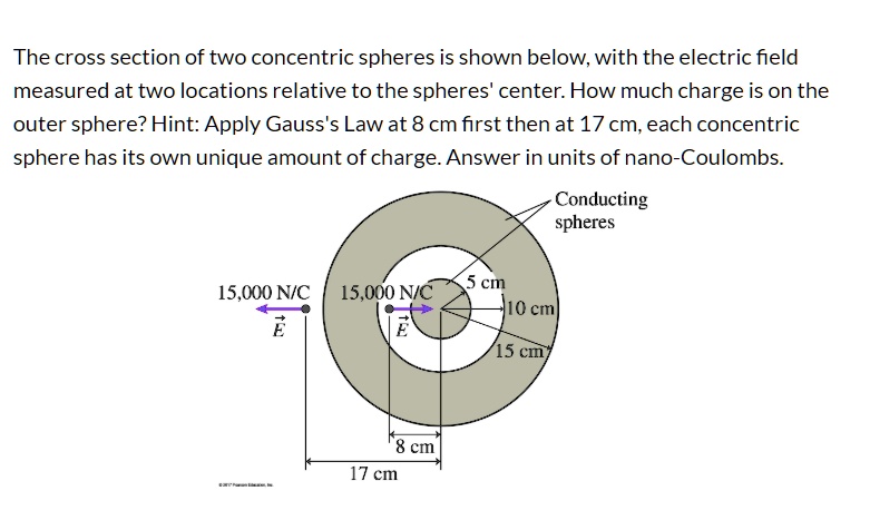 SOLVED: The cross section of two concentric spheres is shown below ...