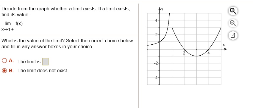 SOLVED: Decide from the graph whether a limit exists. If a limit exists, find its value. lim f(x ...