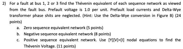 SOLVED: Text: NOTE BAR 1 SOLVE For a fault at bus 1, 2, or 3, find the Thevenin equivalent of ...