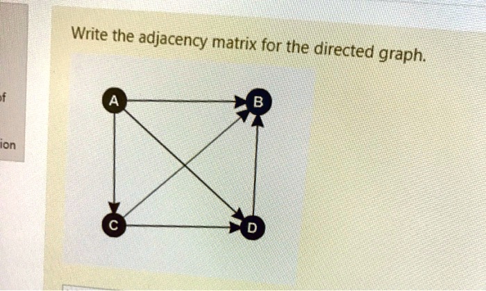 Write the adjacency matrix for the directed graph.
