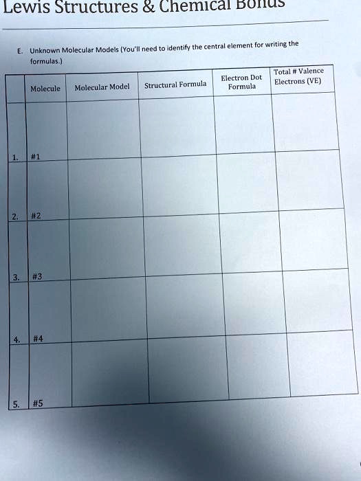 SOLVED: Lewis Structures Chemical DOflus nced to identify the central ...