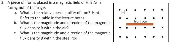 SOLVED: A piece of iron is placed in a magnetic field of H-3 Am facing ...