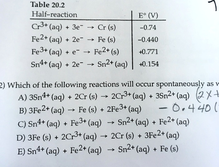SOLVED: Table 20.2 Half-reaction Fo Cr3+ (aq) + 3e- -> Cr (s) -0.74 Fe2+ (aq) + 2e- -> Fe (s) -0 ...