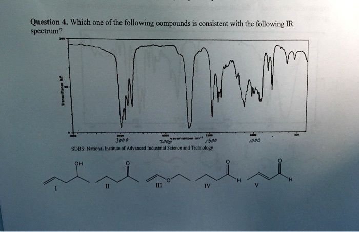 SOLVED: Which one of the following compounds is consistent with the following IR spectrum? J00 ...