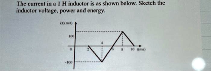 The current in a 1 H inductor is as shown below. Sketch the inductor voltage, power and energy.