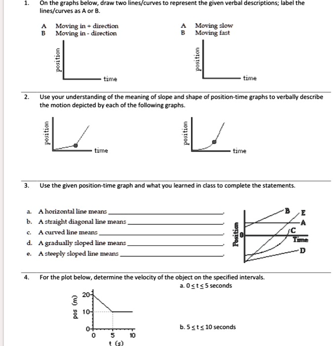 On the graphs below, draw two lines/curves to represent the given ...