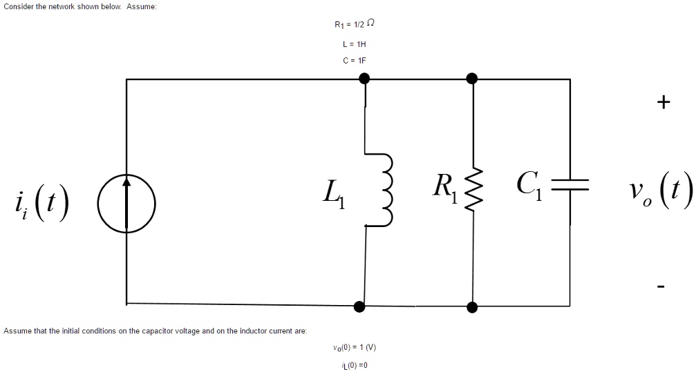 SOLVED: What is the final value of the unit step response in the time ...