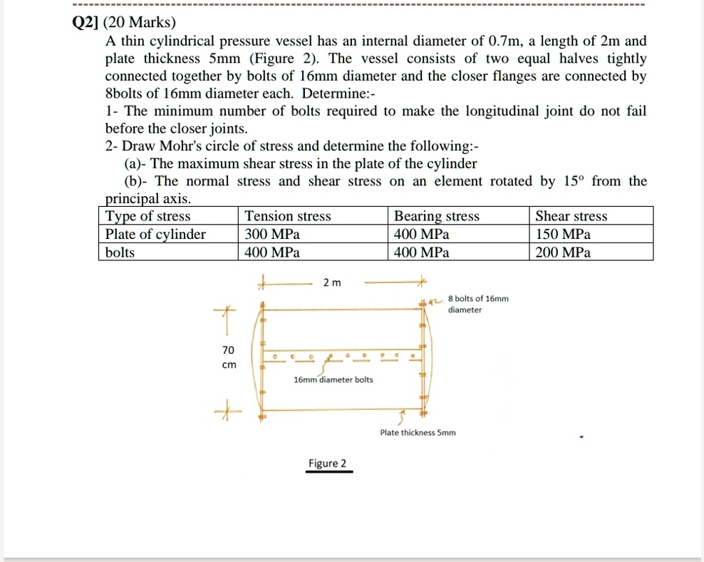 Q2] (20 Marks) A thin cylindrical pressure vessel has an internal ...