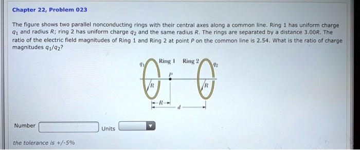 SOLVED: The figure shows two parallel nonconducting rings with their ...