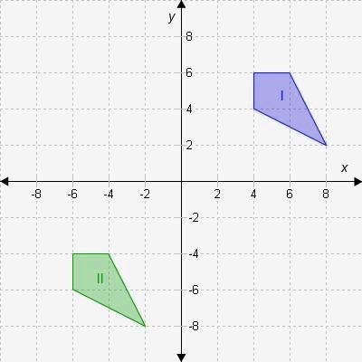 SOLVED: 'A 90° counterclockwise rotation about the origin, and then a ...