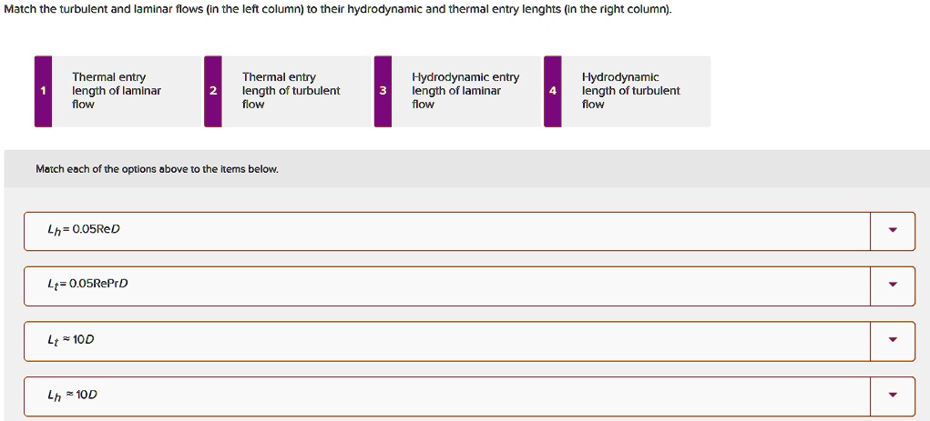 Match the turbulent and laminar flows (in the left column) to their ...