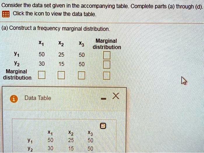 SOLVED: Consider the data set given in the accompanying table Complete parts (a) through (d) E9 ...