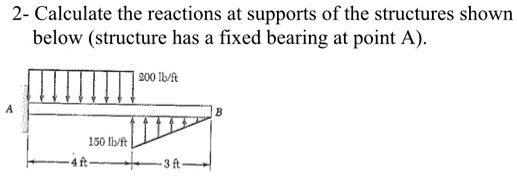 2- Calculate the reactions at supports of the structures shown below ...