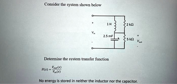 SOLVED: Consider the system shown below: 1H 2kÎ© Vin 2.5mF 5kÎ ...