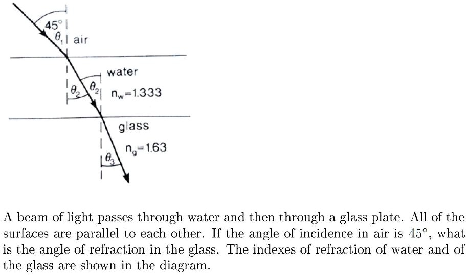 SOLVED: 458 8 , air water 02 nw-1333 glass ng-1.63 A beam of light ...